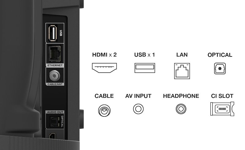 TCL Serie S5400A FULL HD 40" 40S5400A DOLBY ANDROID TV | Comet