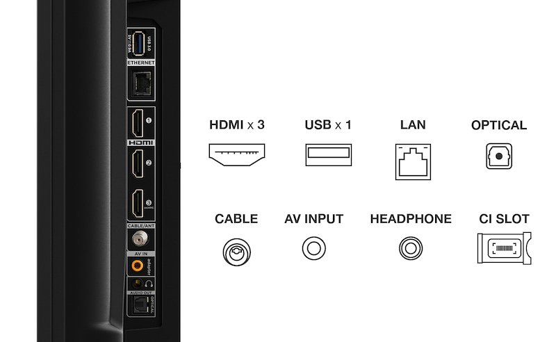 TCL 55 POLLICI - 55C645 QLED 4K Dimensioni display: 55 Wifi ed Ethernet ...